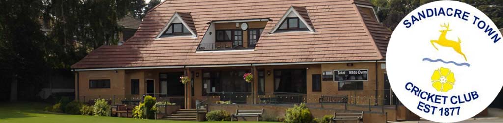 Longmoor Lane, home to Sandiacre Town CC - Cricket Ground Map